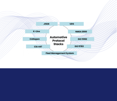Automotive Protocol Stacks