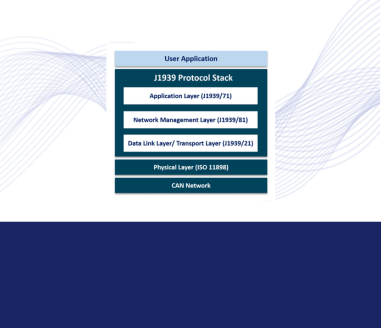 J1939 Protocol Stack