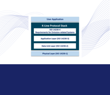 K-Line Protocol Stack