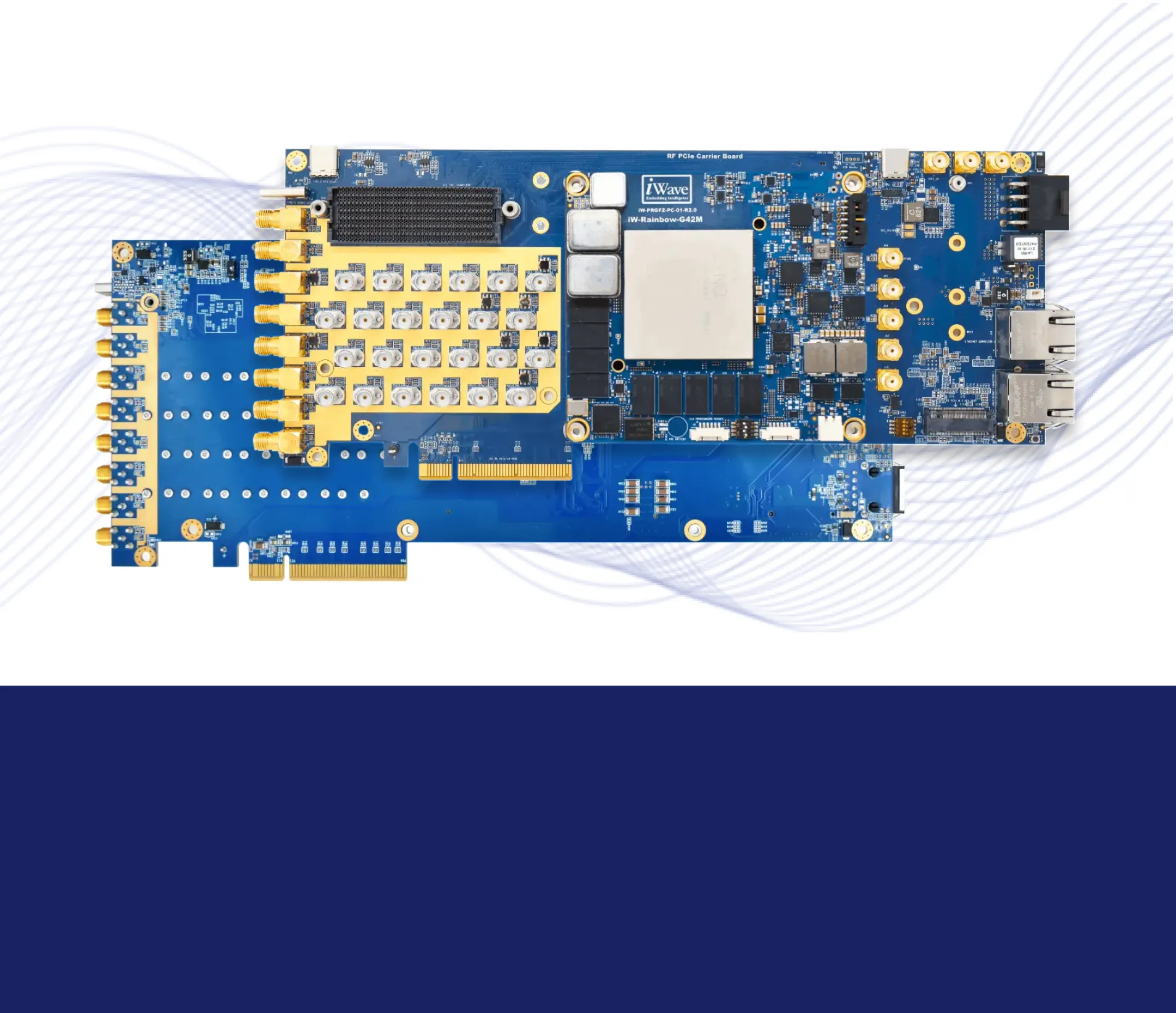 ADC & DAC PCIe Card Powered by RFSoC