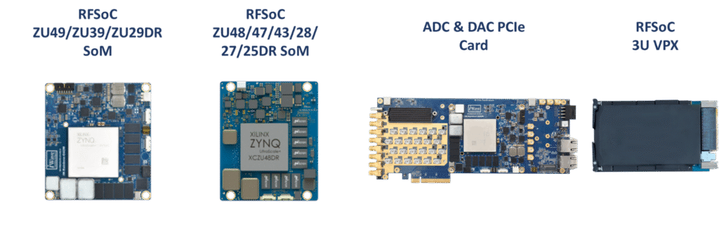 RF Innovation With RFSoC and iWave SoM