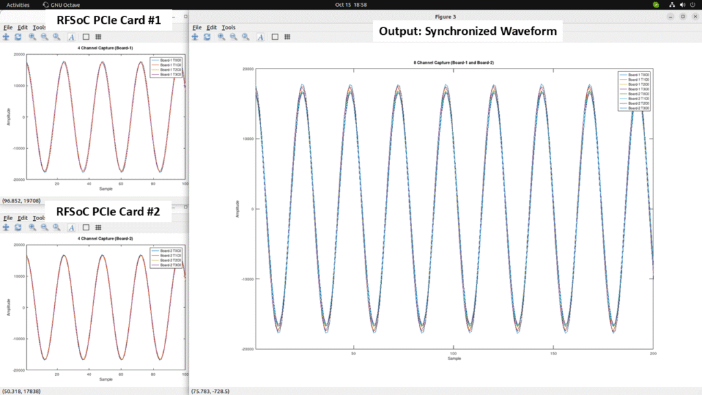 Multi Board Synchronization on RFSoC Board & Systems