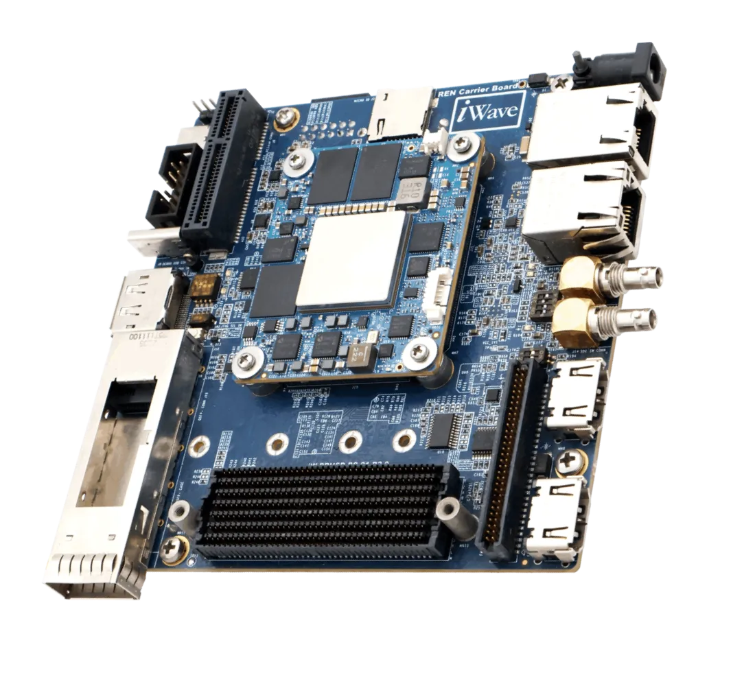 Versal AI Edge System on Module - iWave Global