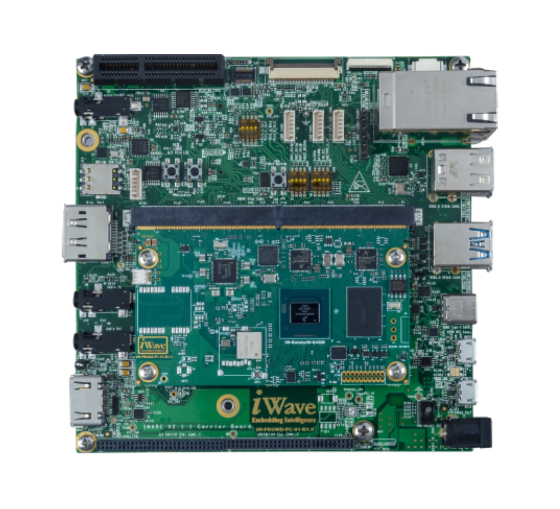 i.MX 8M Plus SMARC System on Module