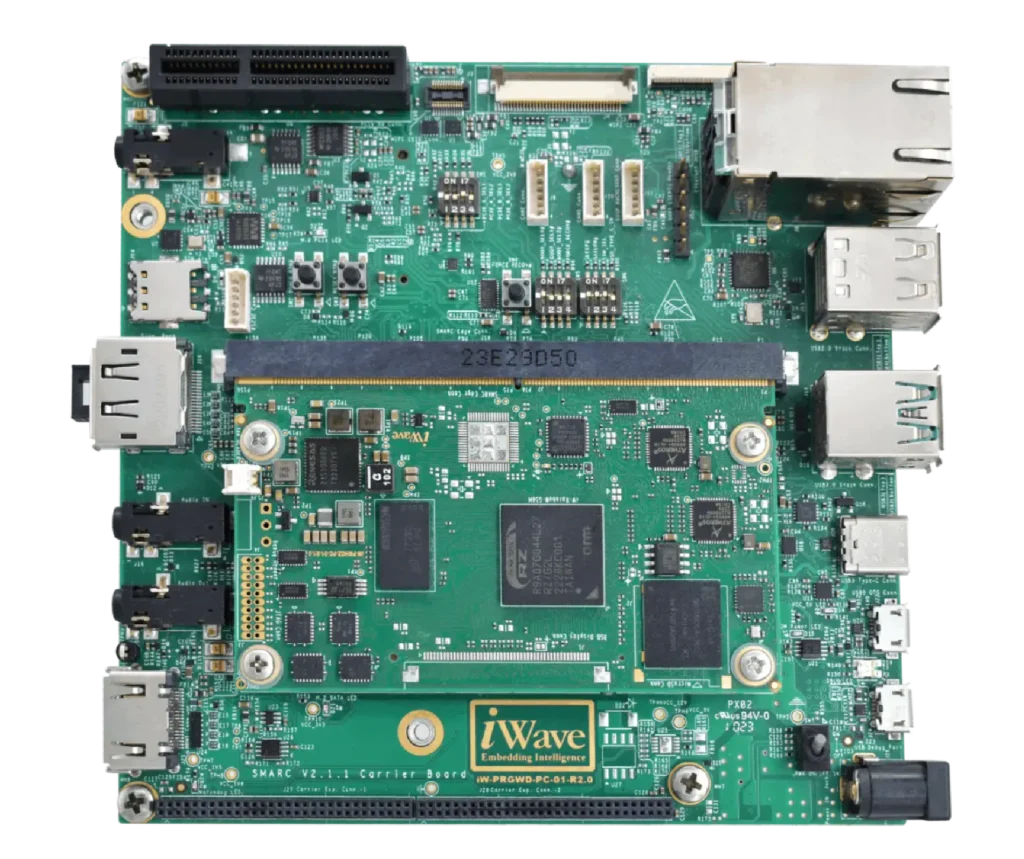 Get started with RZ/V2L Or RZ/G2L SMARC