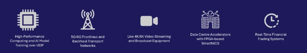 100G UDP IP Core for High-Speed FPGA Solutions