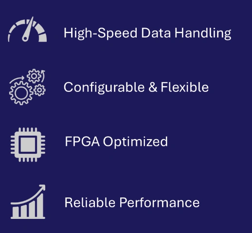 100G UDP IP Core for High-Speed FPGA Solutions